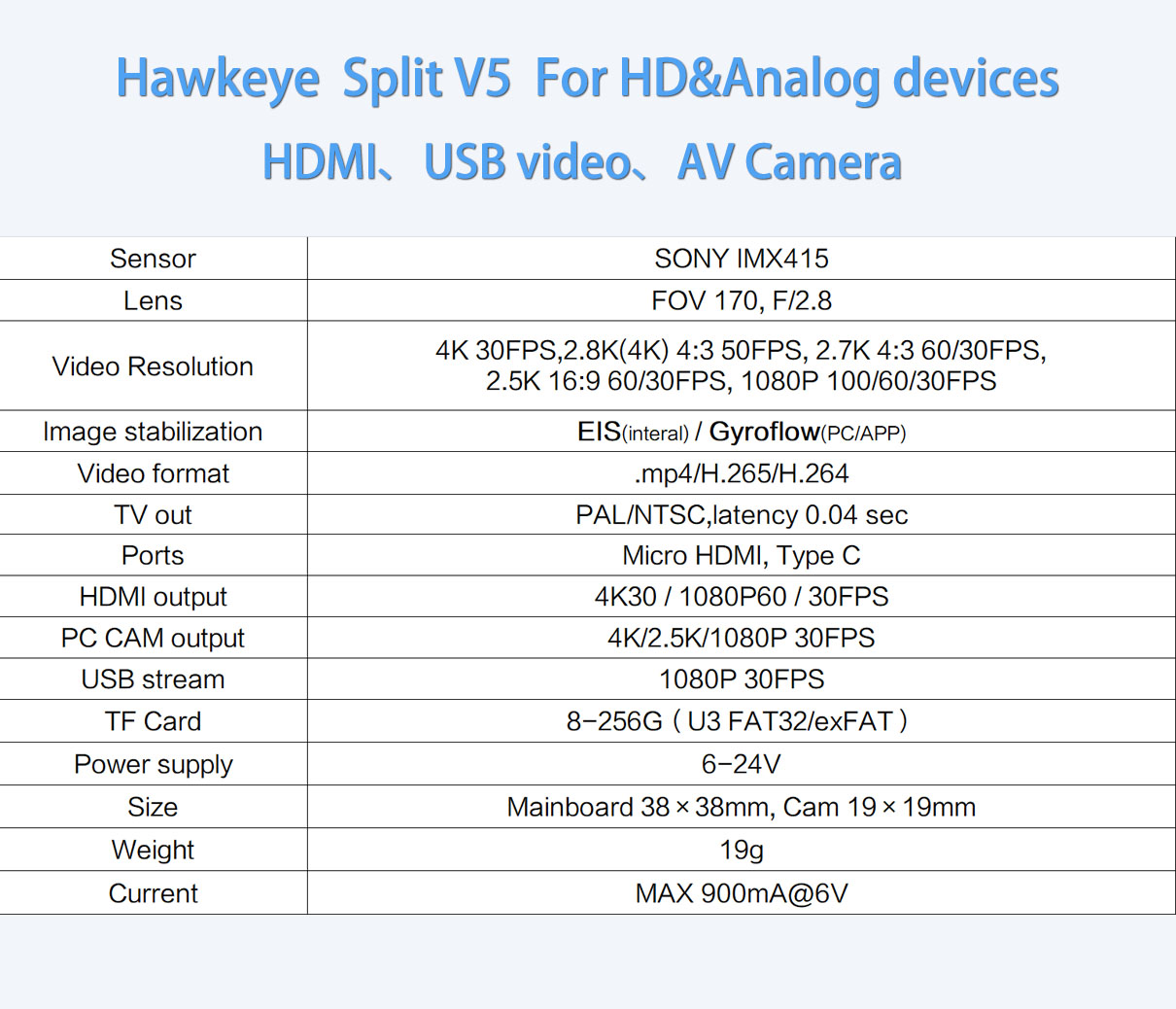 Hawkeye firefly Split V5 HDMI AV USB Camera herelink camera_Hawkeye ...